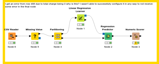 08 - Project 3 - Regression Model — NodePit